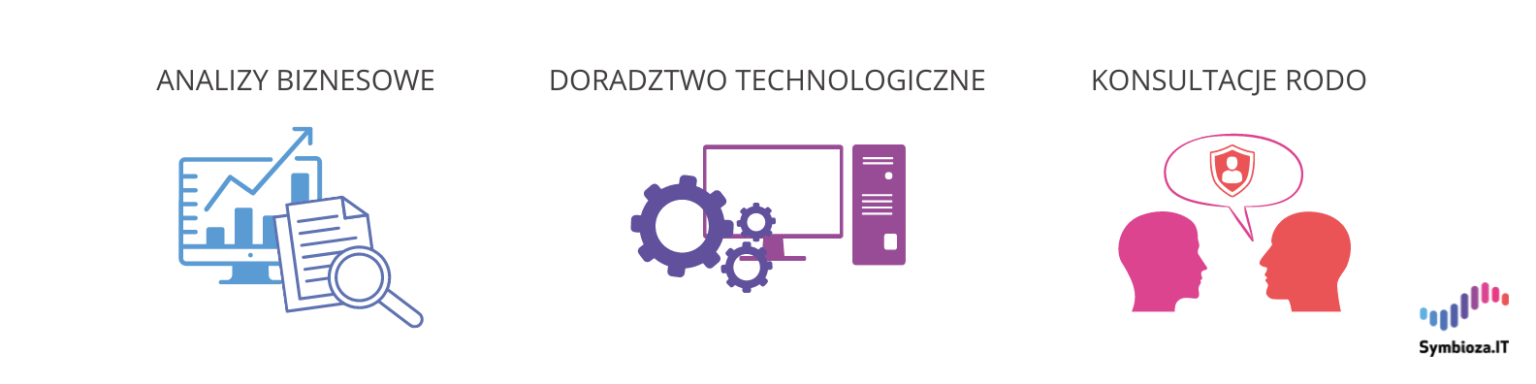 Co to jest Zapora sieciowa? Słownik pojęć - Symbioza IT