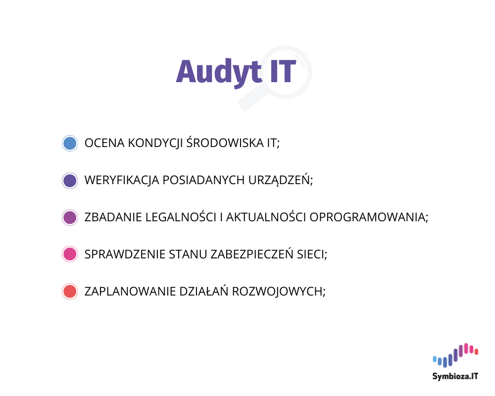 Audyt IT. Audyty Bezpieczeństwa Infrastruktury i Systemów Informatycznych. Poznań - Symbioza IT