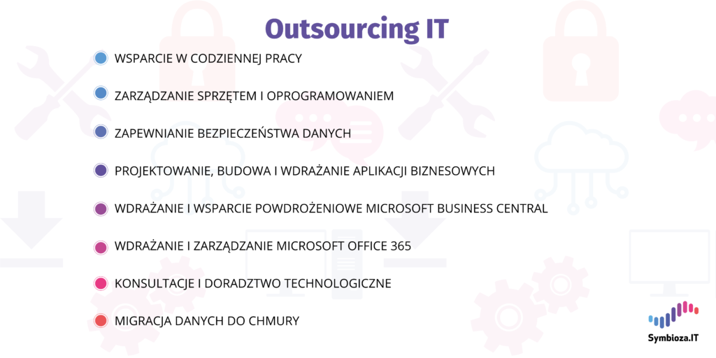 Body Leasing vs Outsourcing IT. Które Rozwiązanie Wybrać? - Symbioza IT